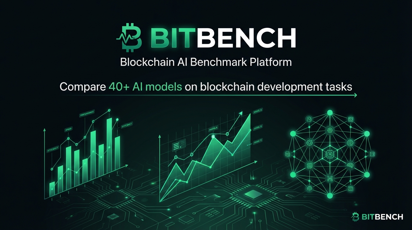 Bitbench - Blockchain AI Benchmark Platform